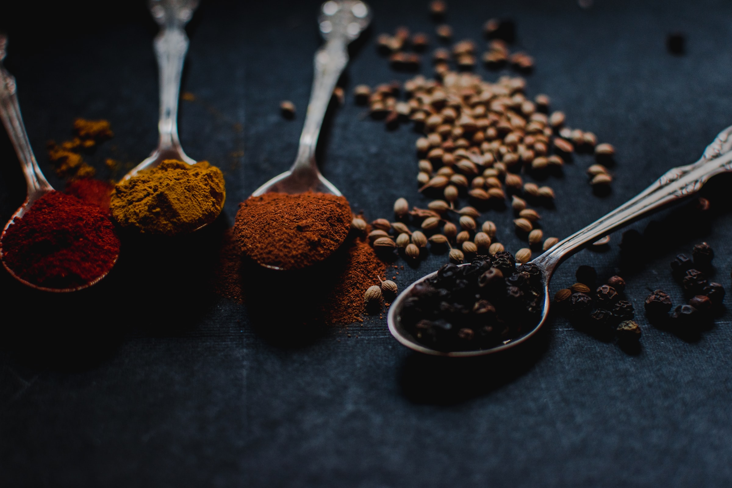 Anti-inflammatory Spices, Herbs, and Supplements that aid in Shrinking ...